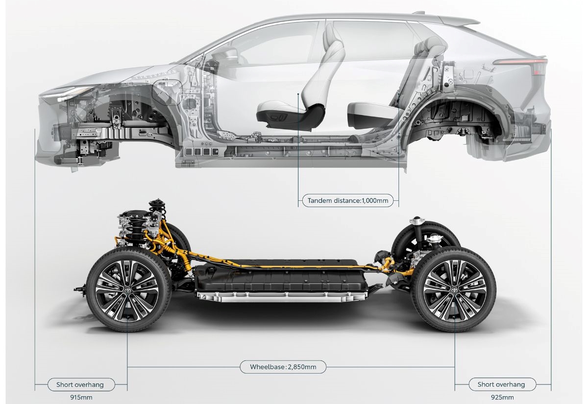 トヨタの「TNGA」「e-TNGA」とは？採用車種と採用される理由 | MOBY [モビー]